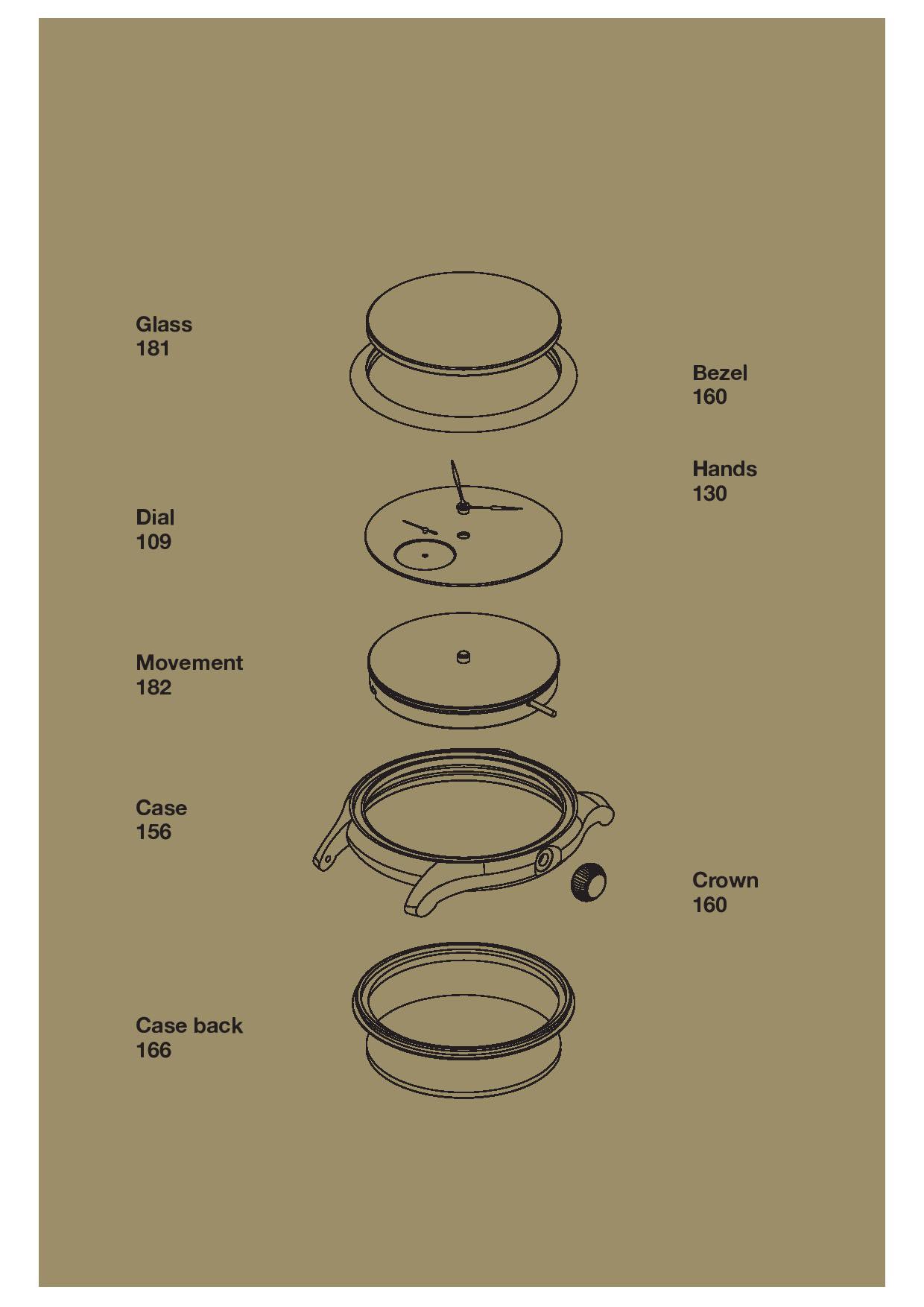 The Magic Of Watches